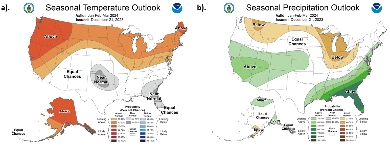 Home | State Climate Office of Ohio